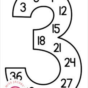 NEUTRAL Skip Counting Large Number Display Neutral Classroom | Etsy