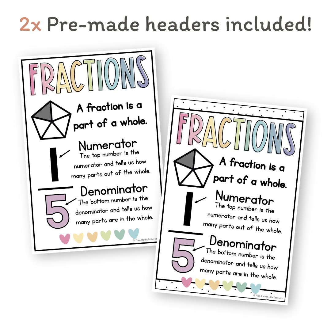 Pastel Fraction Posters, Printable Fraction Anchor Charts, Fraction to ...