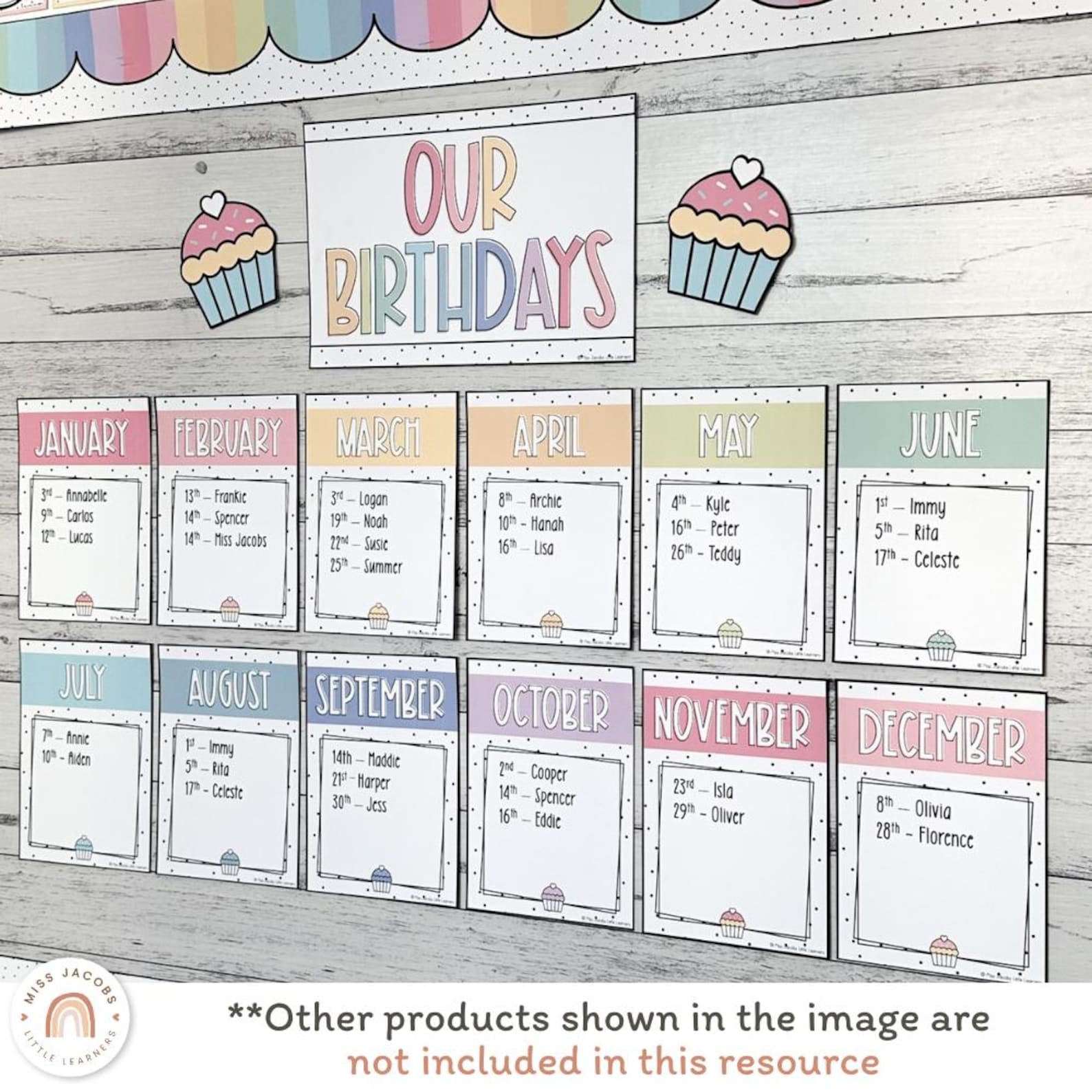 Birthday Display | SPOTTY PASTELS | Editable - Etsy