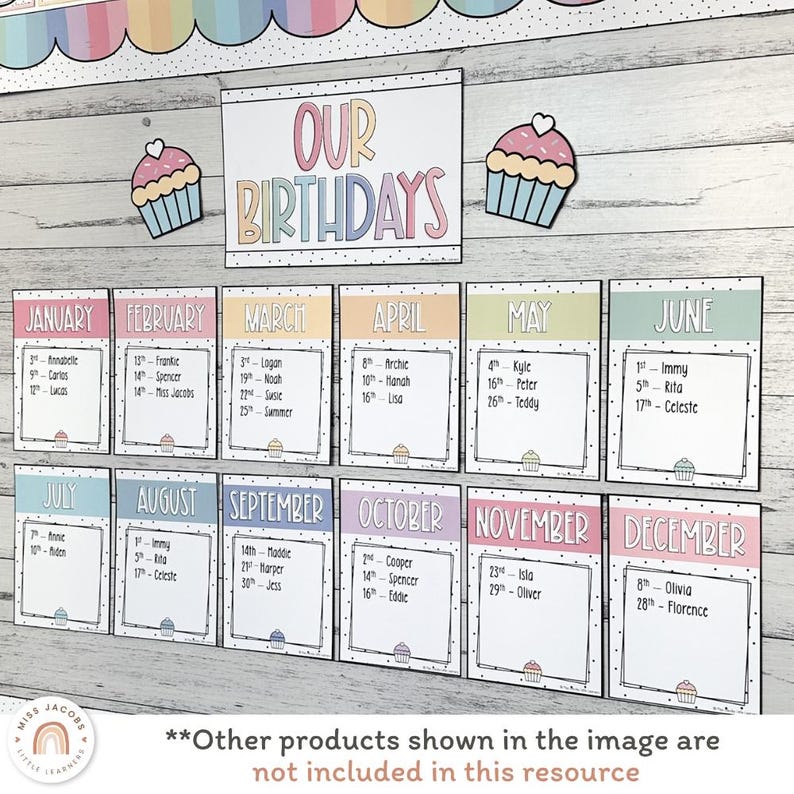Birthday Display | SPOTTY PASTELS | Editable - Etsy