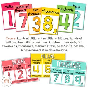Place Value Display Posters | RAINBOW BRIGHTS - Etsy