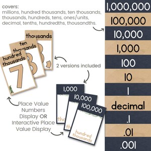 Place Value Display Posters Rustic BOHO PLANTS Decor - Etsy