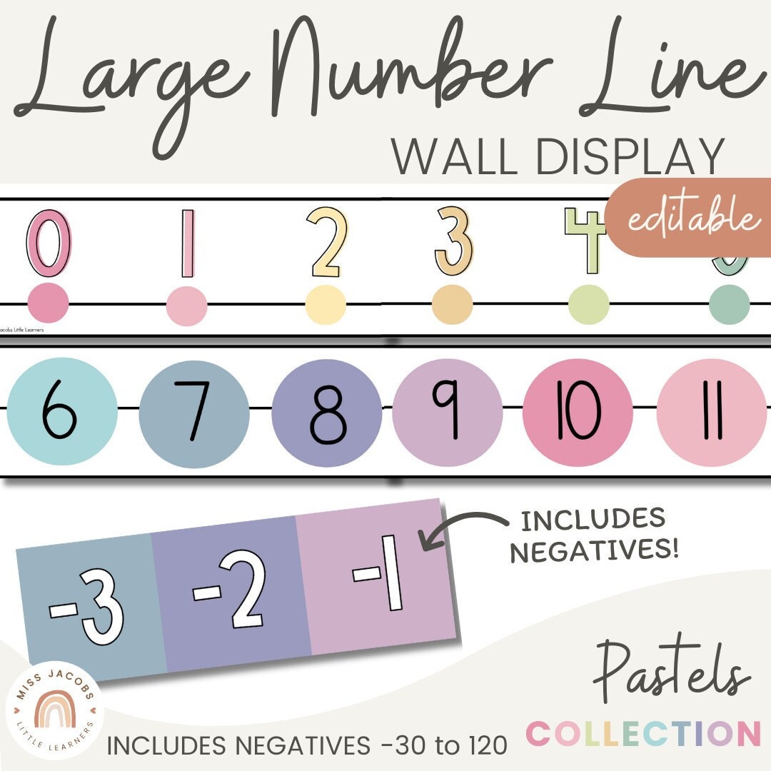 Classroom Number Line Display With Negatives PASTELS - Etsy