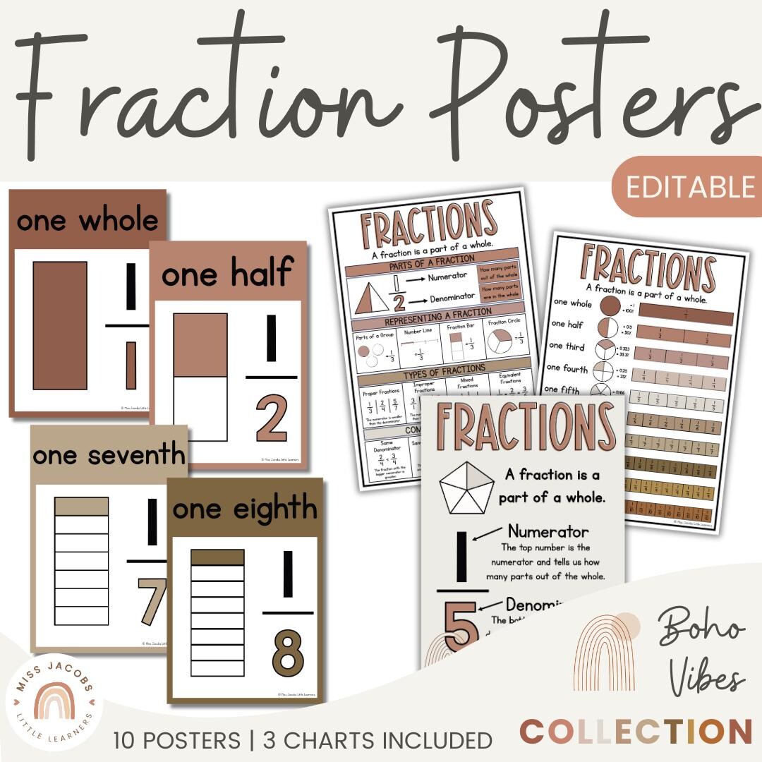 DESERT NEUTRAL Fraction Posters | Boho Vibes Classroom Decor - Etsy