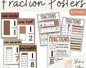 DESERT NEUTRAL Shape Posters Boho Vibes Classroom Decor - Etsy