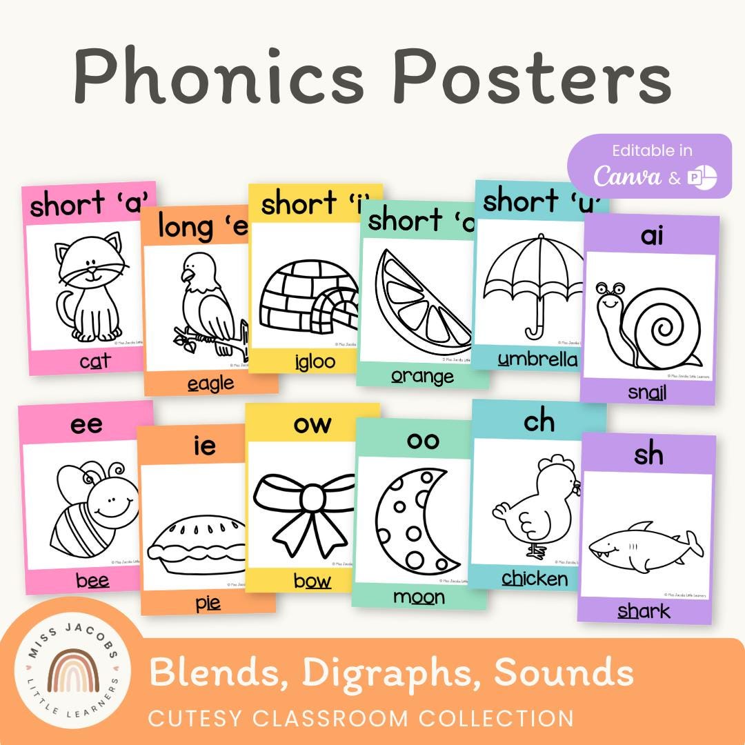 Cutesy Phonics Posters, Printable Sound Wall Phonics Anchor Charts ...