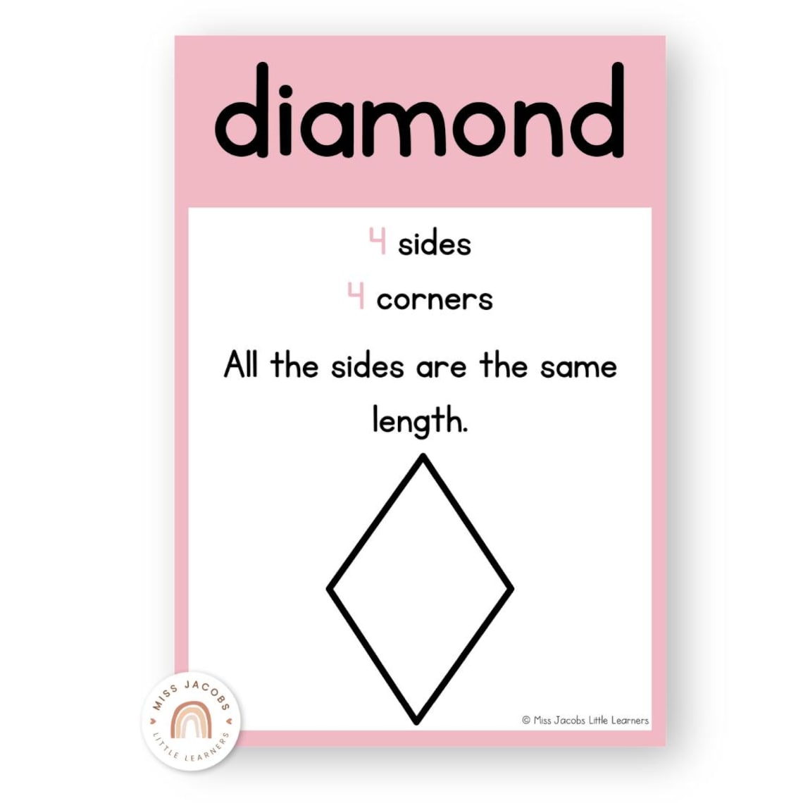 Math Posters Bundle | SPOTTY PASTELS | Muted Rainbow Classroom Decor - Etsy