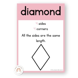 Math Posters Bundle | SPOTTY PASTELS | Muted Rainbow Classroom Decor - Etsy