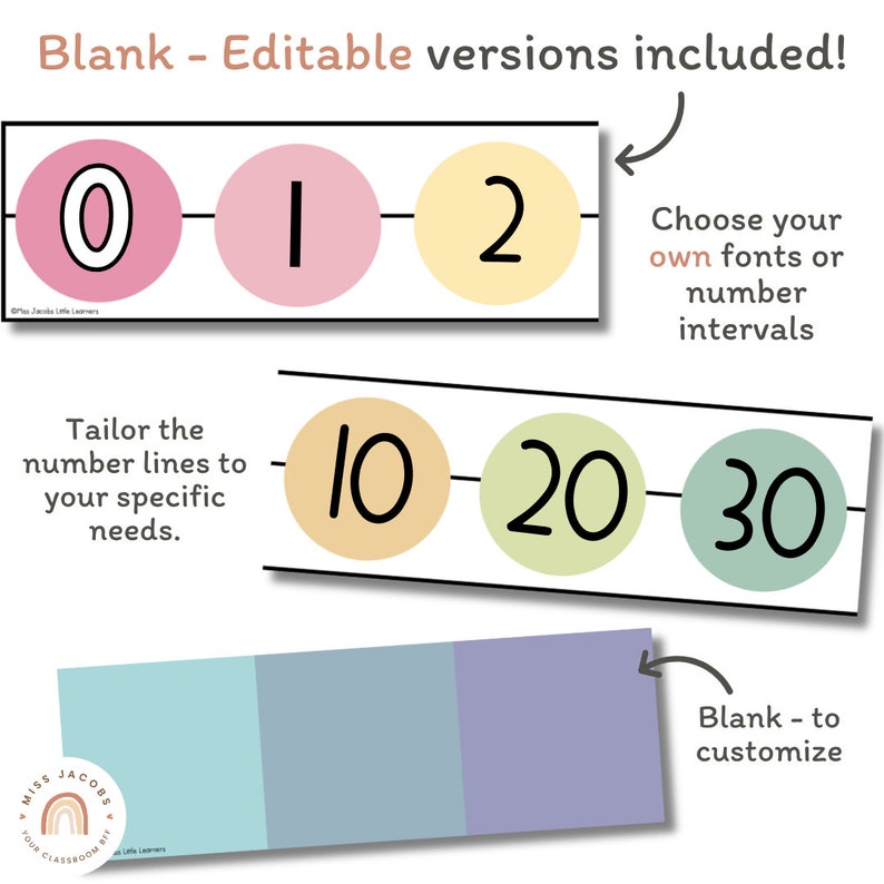 Large Classroom Number Line Display With Negatives | Daisy Gingham ...