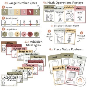 Math Posters Bundle | AUSTRALIANA | Australian Flora and Fauna - Etsy