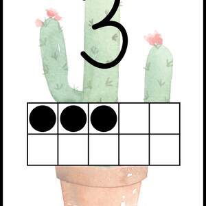 CACTUS Number Posters | Ten Frames | Cactus Classroom Decor - Etsy