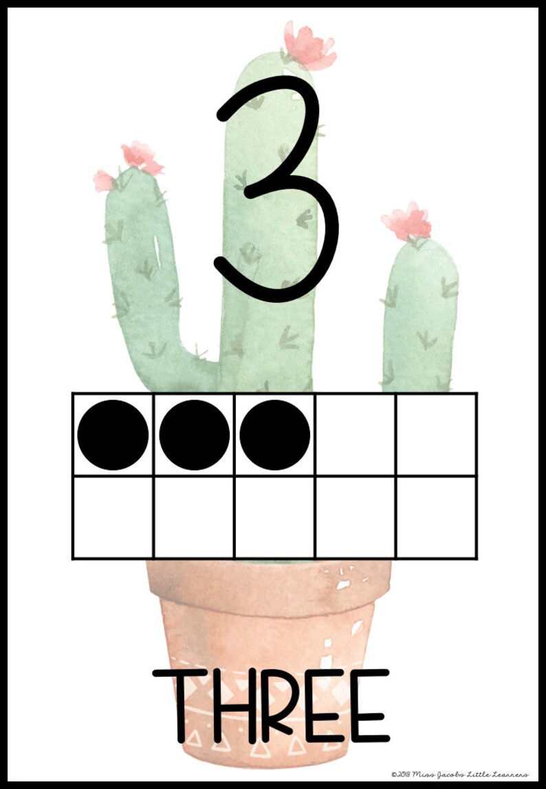 CACTUS Number Posters Ten Frames Cactus Classroom Decor | Etsy