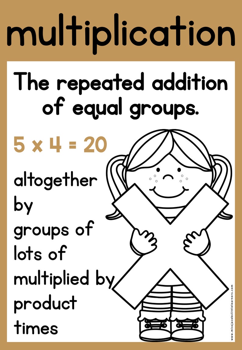 NEUTRAL Math Operation Posters Boho Neutral Color Palette - Etsy