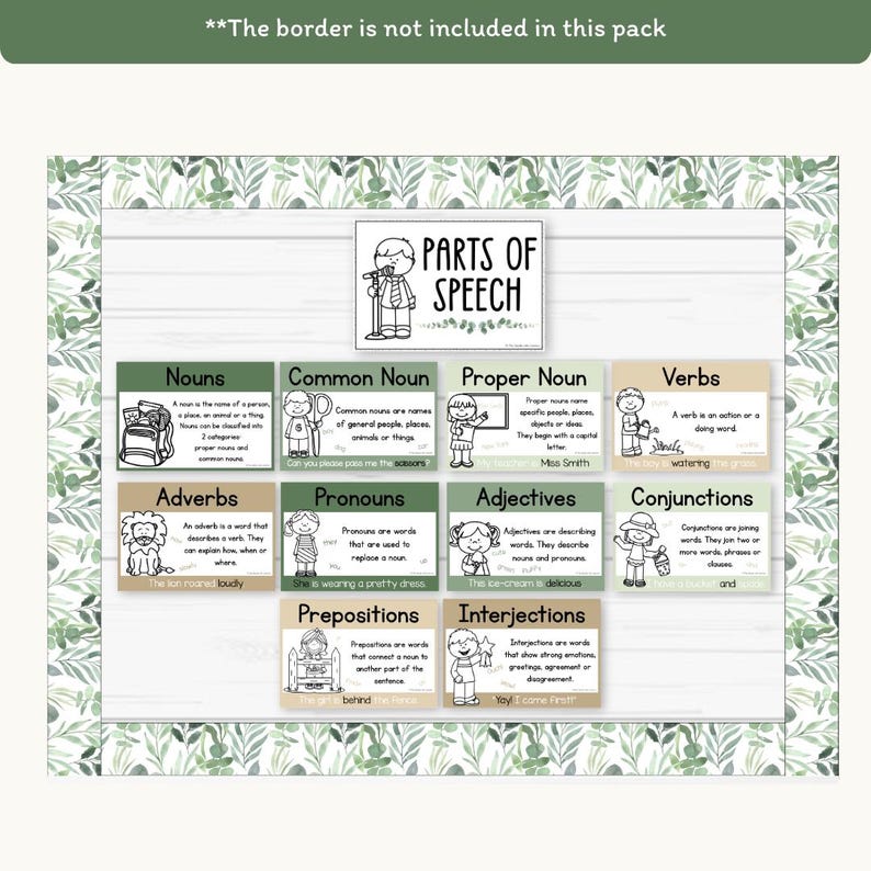 Parts of Speech Posters, Modern Botanical Grammar Anchor Charts ...