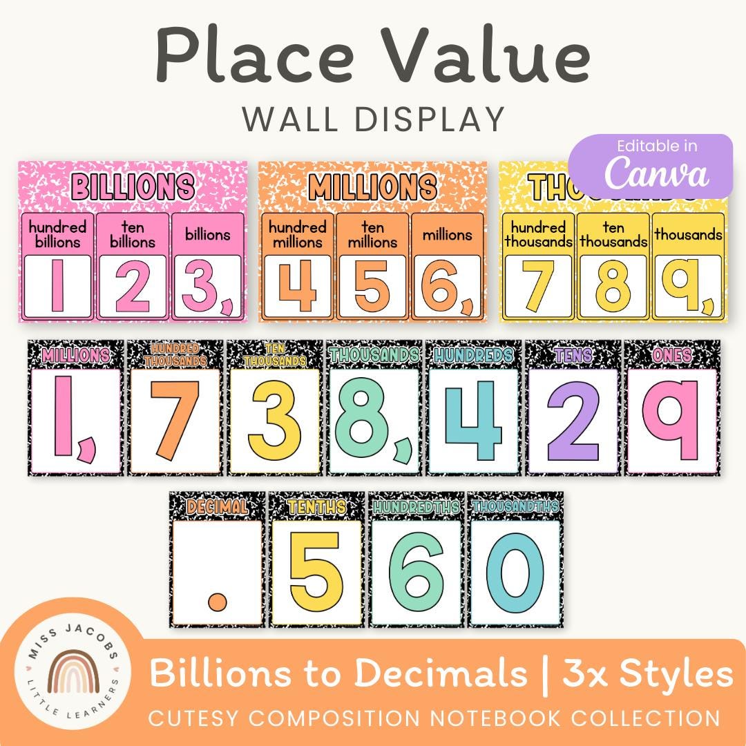 Place Value Chart With Decimals: Billions to Thousandths Cutesy ...