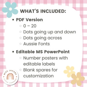 Number Posters With Ten Frames | Daisy Gingham Pastels | Editable Decor ...