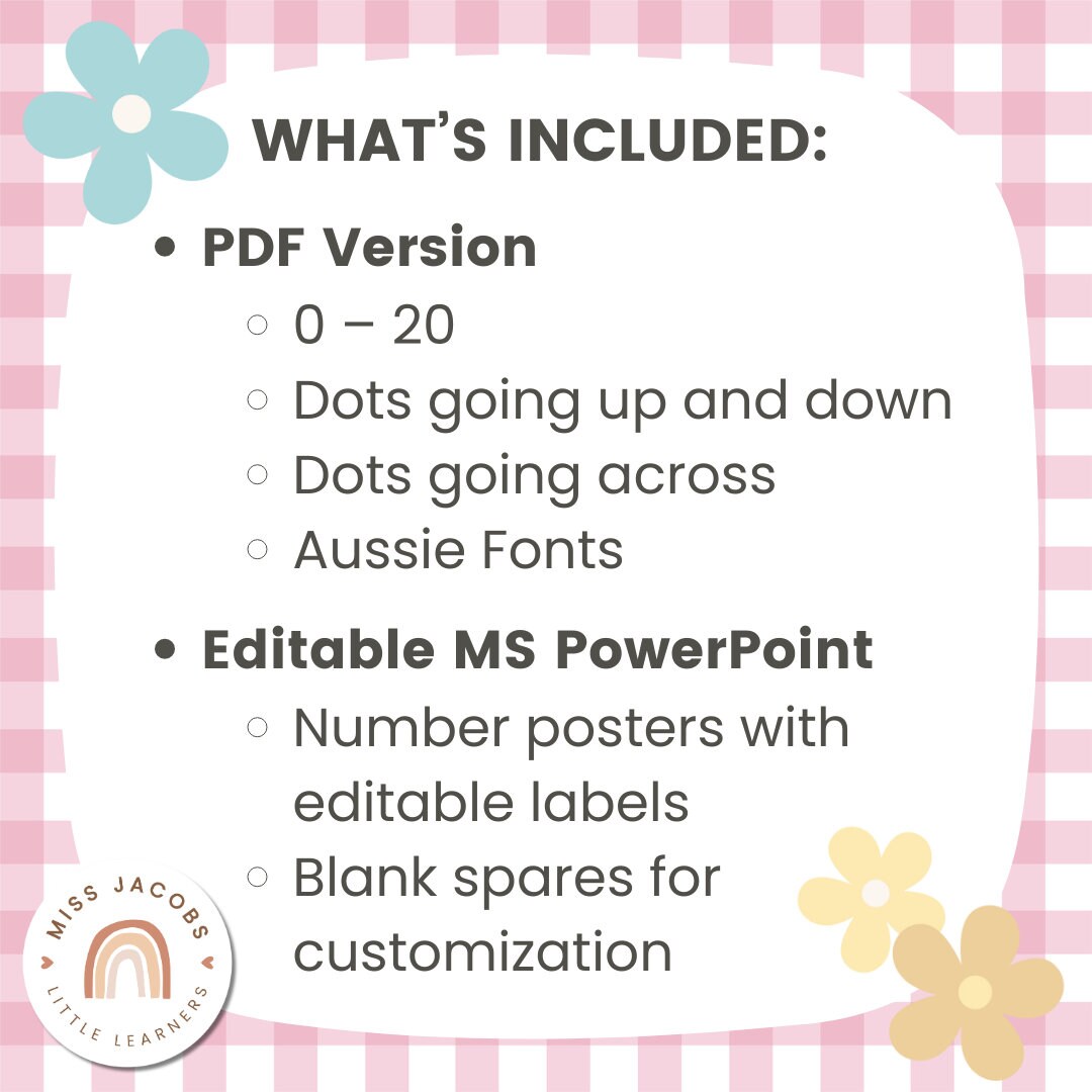 Number Posters With Ten Frames | Daisy Gingham Pastels | Editable Decor ...
