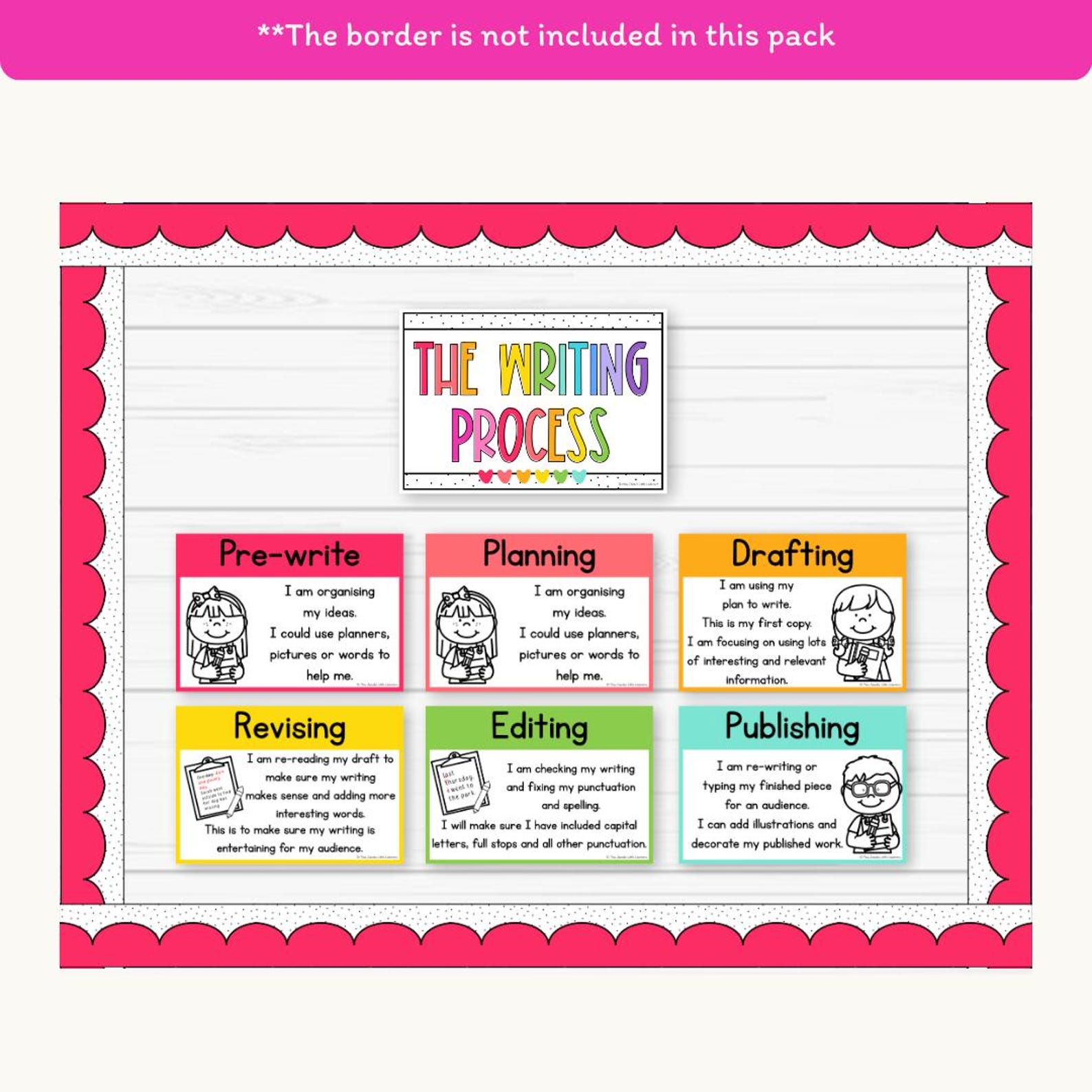 Writing Process Posters | RAINBOW BRIGHTS - Etsy