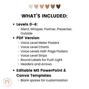 Voice Level Display | OMBRE NEUTRALS Classroom Decor - Etsy