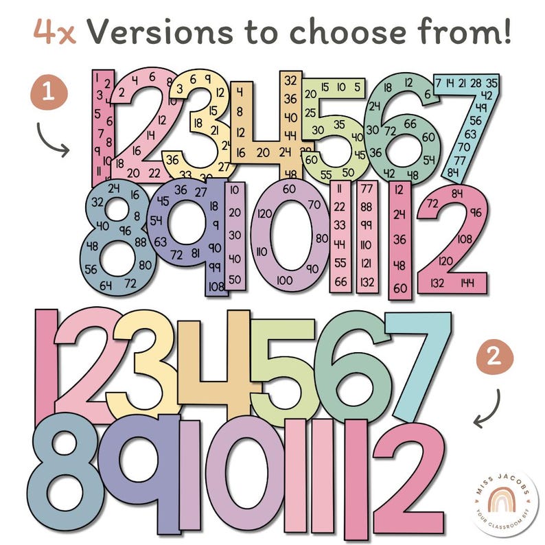 Skip Counting | Multiples Large Number Display | Muted Rainbow ...