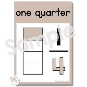DESERT NEUTRAL Fraction Posters | Boho Vibes Classroom Decor - Etsy
