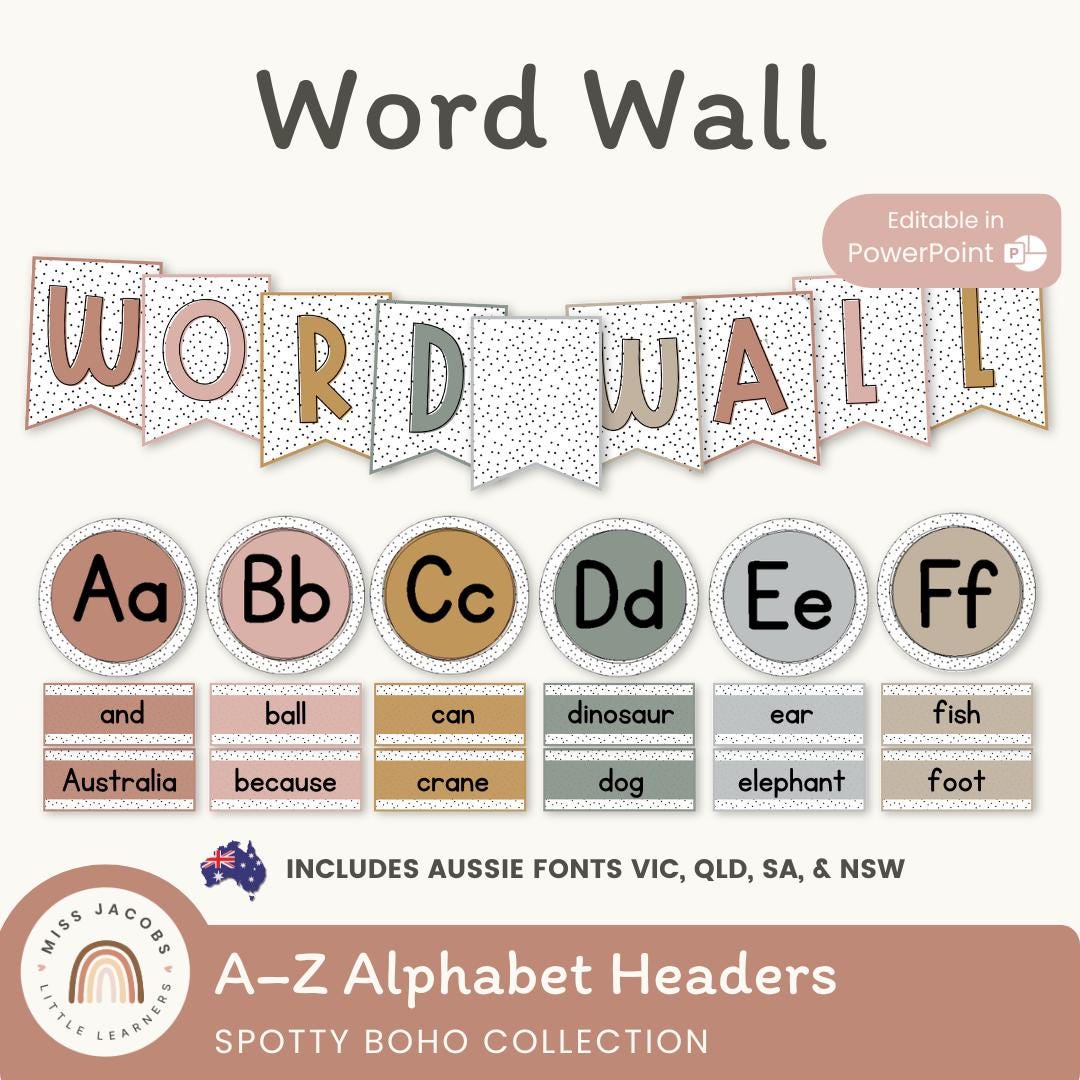 Alphabet Word Wall | SPOTTY BOHO | Editable - Etsy