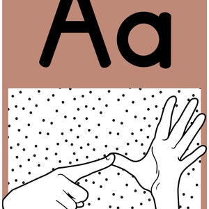 Auslan Alphabet Posters | BOHO RAINBOW | Spotty Boho Classroom Decor ...