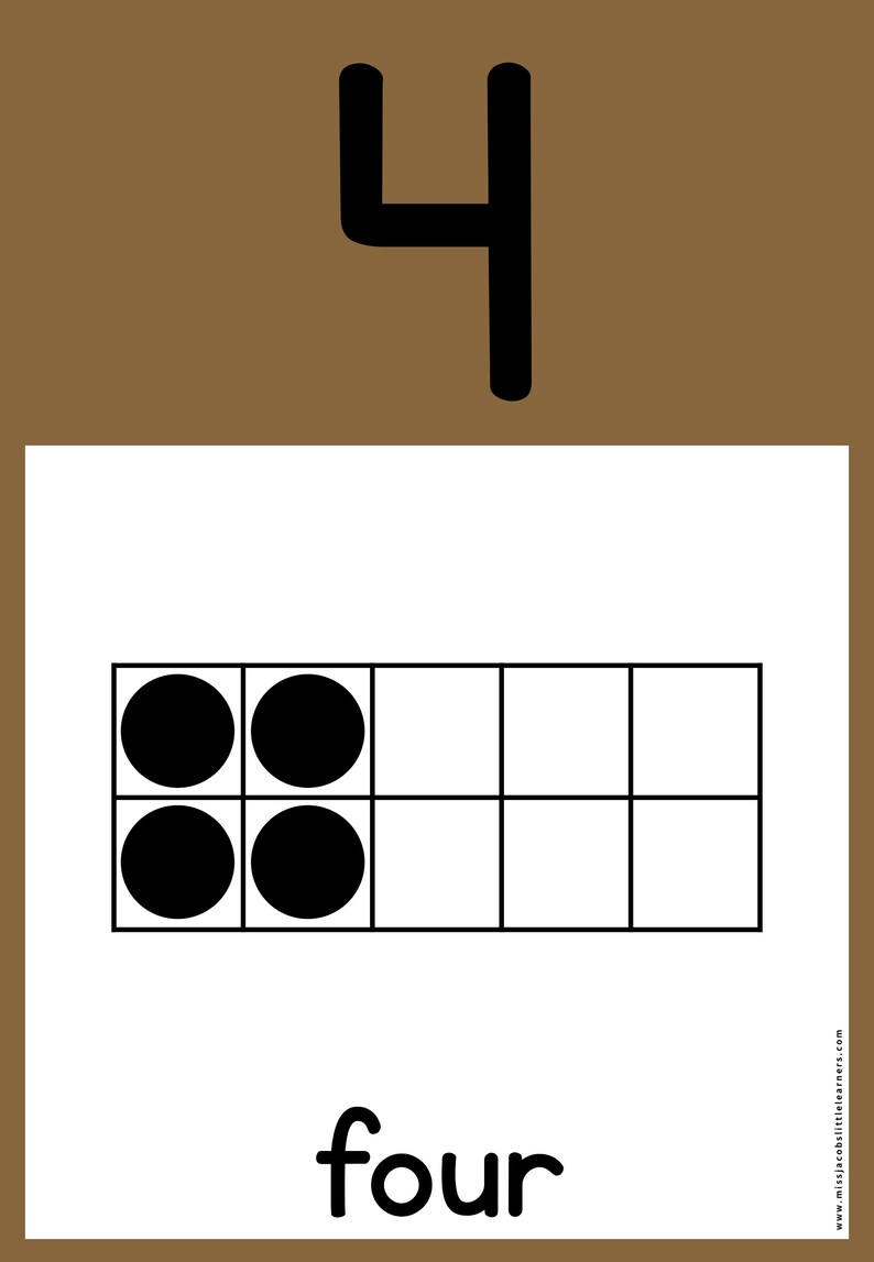 DESERT NEUTRAL Number Posters Boho Vibes Classroom Decor | Etsy