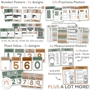 Math Posters Bundle Modern Jungle Earthy Tones (set of 18 Posters ...