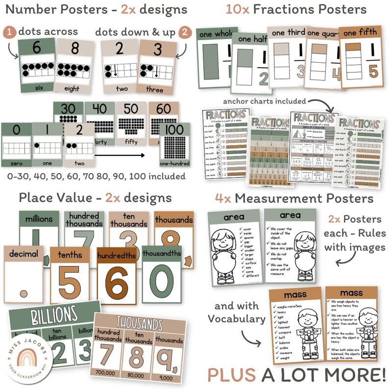 Math Posters Bundle Modern Jungle Earthy Tones (set of 18 Posters ...