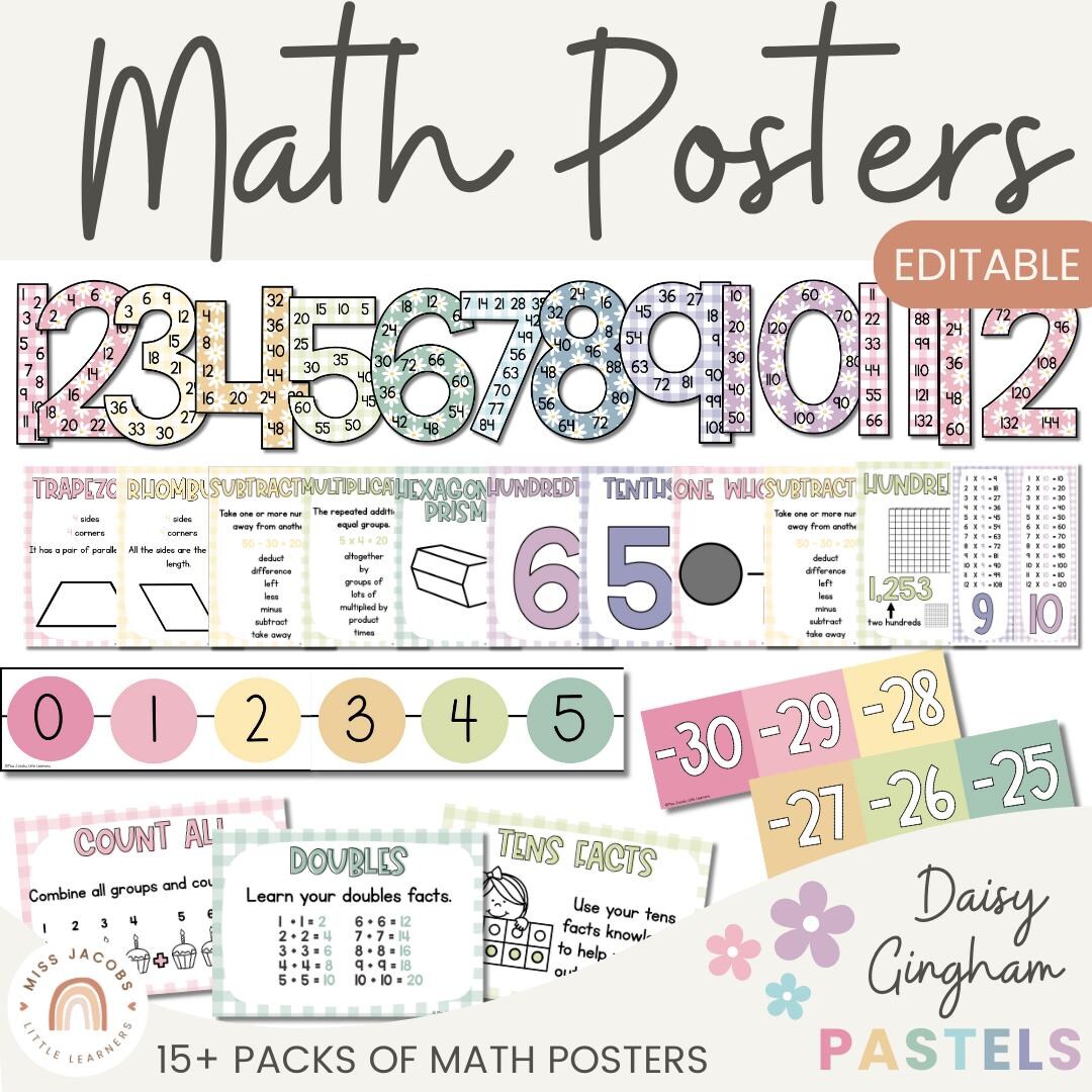 Math Posters Bundle | Daisy Gingham Pastels Classroom Decor | Editable ...