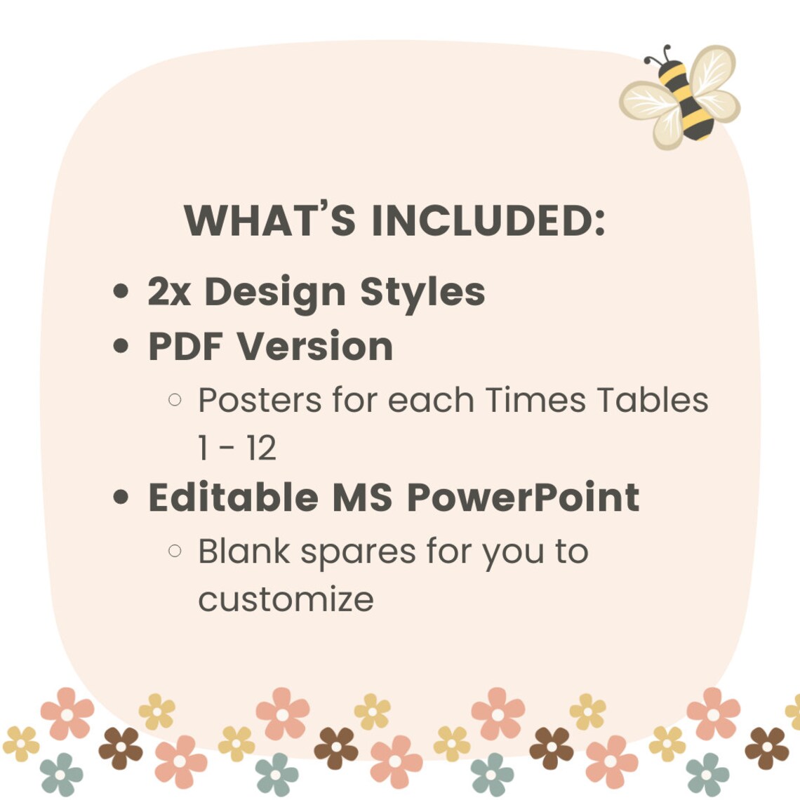 Times Table & Multiplication Facts Posters | Daisy Gingham Theme - Etsy UK