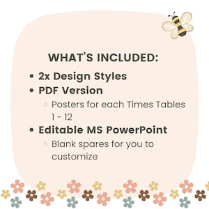 Times Table & Multiplication Facts Posters | Daisy Gingham Theme - Etsy UK