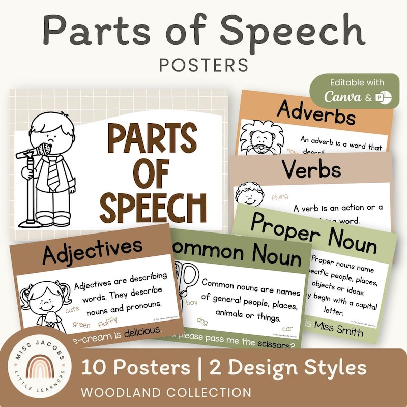 Parts of Speech Posters - Etsy