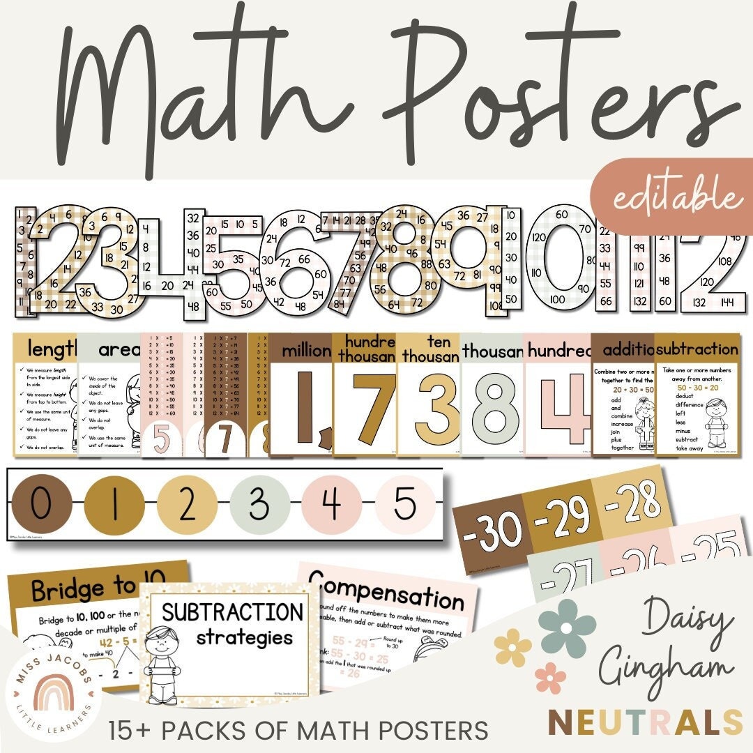 Math Posters Bundle Daisy Gingham Neutrals Classroom Decor Editable ...