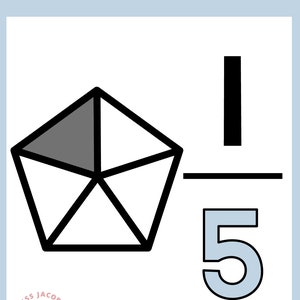 NEUTRAL Fractions Posters Boho Neutral Color Palette | Etsy