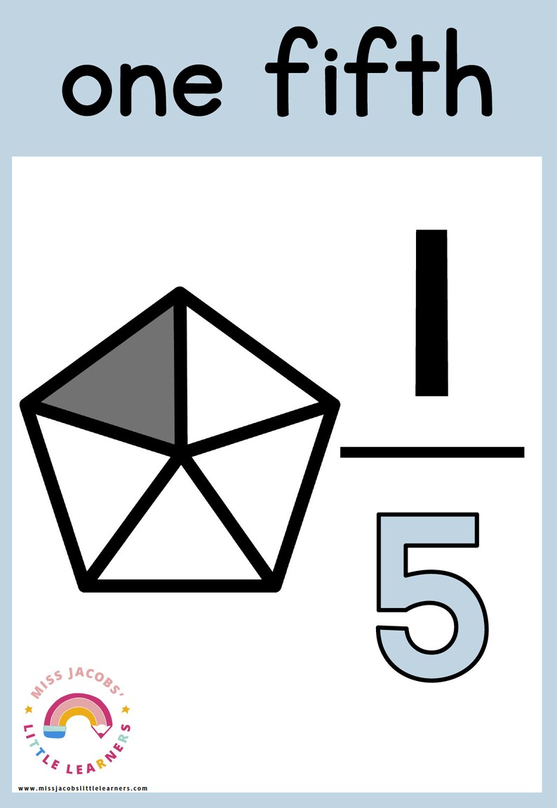 NEUTRAL Fractions Posters Boho Neutral Color Palette | Etsy