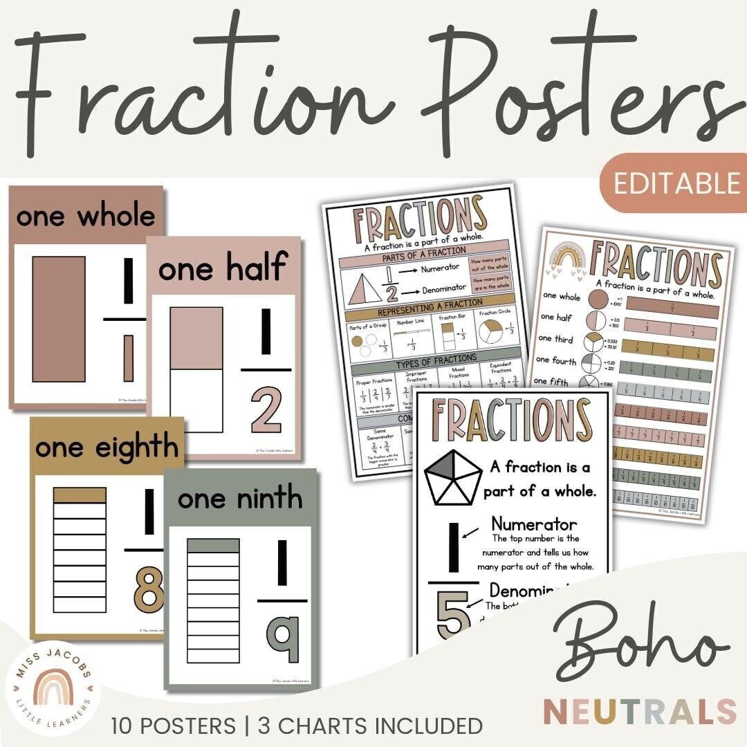 NEUTRAL Fractions Posters | Boho Neutral Color Palette | Neutral ...