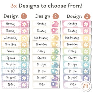 Teacher Trolley Labels | 10 Drawer Cart Labels in Daisy Gingham ...