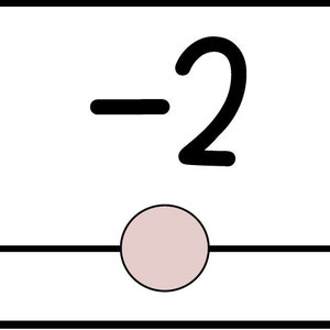 MODERN RAINBOW Classroom Number Line Display With Negatives Calm Colors ...
