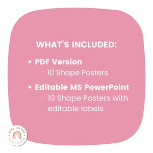 Shape Posters | Modern Simple Pastels | Calm Classroom Decor | Editable ...