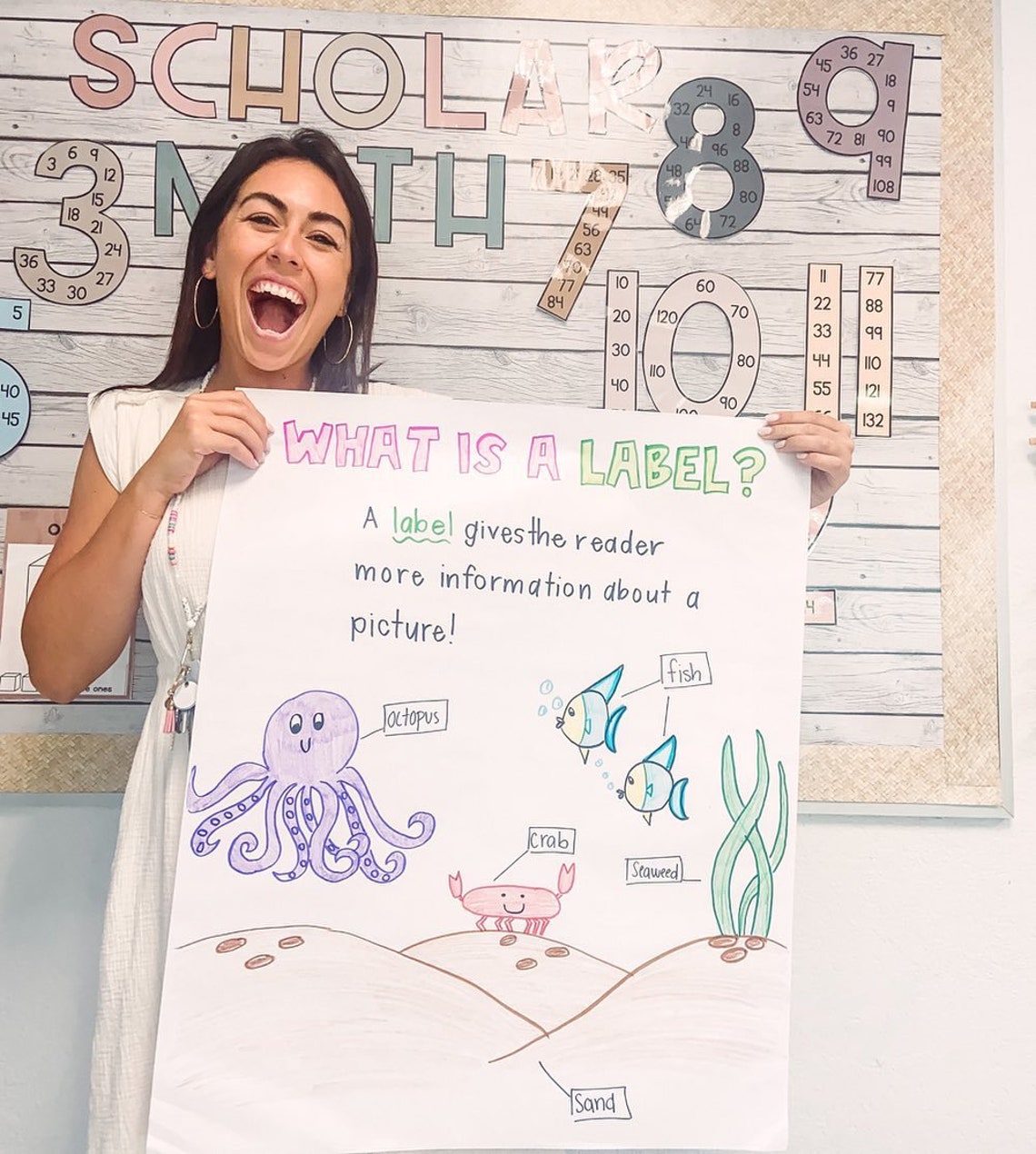 NEUTRAL Skip Counting Large Number Display Neutral Classroom - Etsy