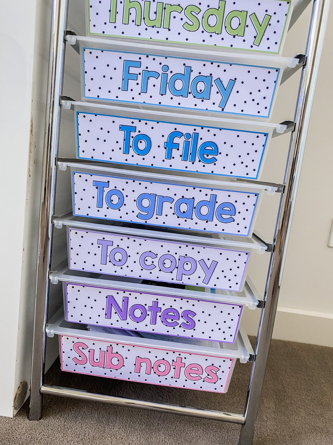 Teacher Trolley Labels 10 Drawer Cart Labels SPOTTY - Etsy