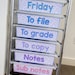 Teacher Trolley Labels 10 Drawer Cart Labels SPOTTY BRIGHTS Editable - Etsy