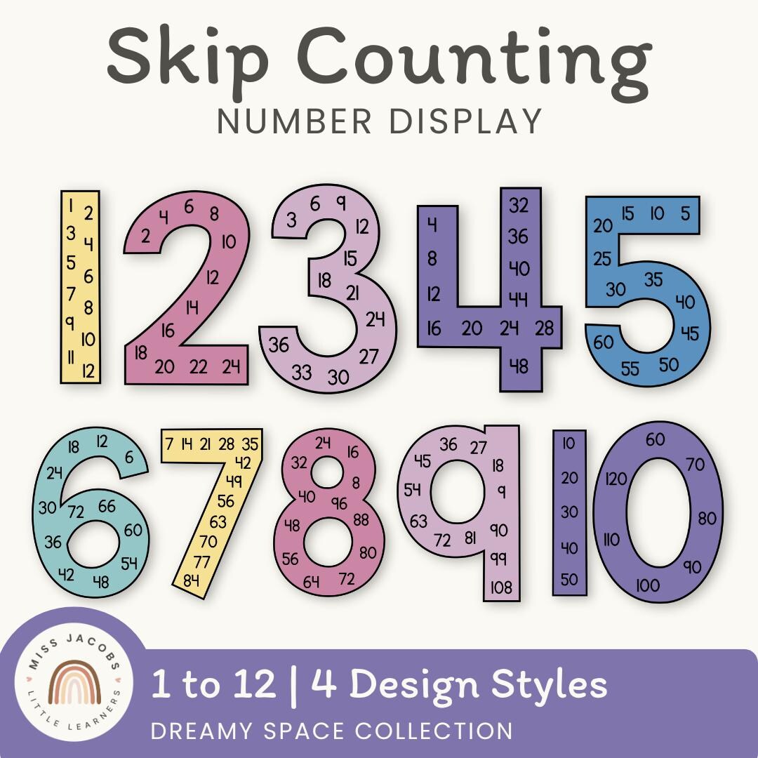 Skip Counting Multiple Large Number Display: Dreamy Space Theme ...