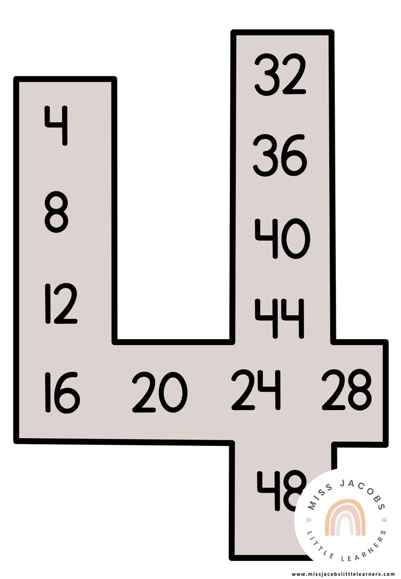 MODERN RAINBOW Skip Counting Large Number Display Calm - Etsy