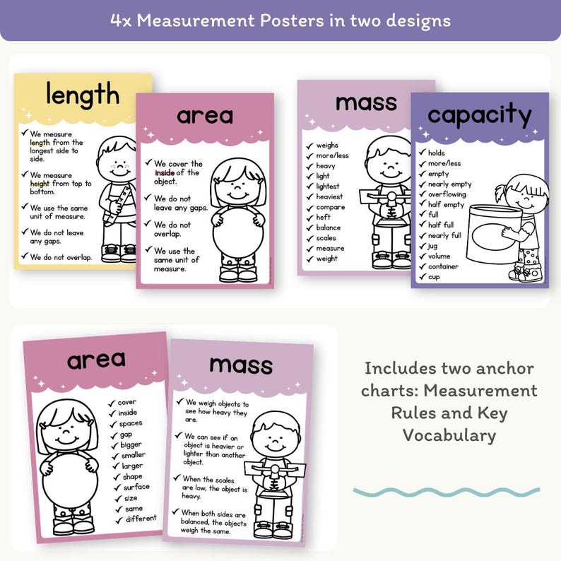 Measurement Posters Dreamy Space Theme: Pastel Math Anchor Charts for ...