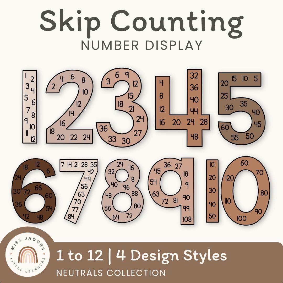 Large Skip Counting Display | Multiples Number Display | Spotty ...