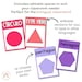 Shape Posters | Modern Simple Brights | Rainbow Classroom Decor ...