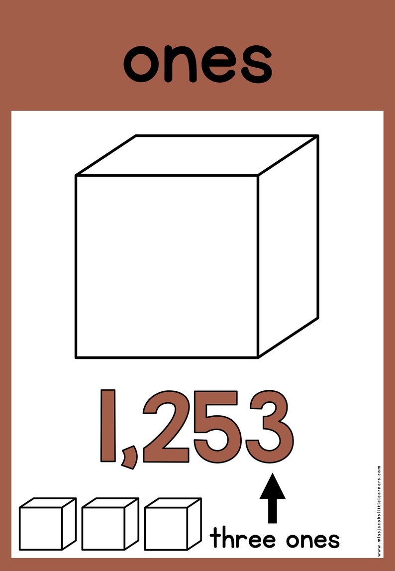 DESERT NEUTRAL Place Value Posters Boho Vibes Classroom - Etsy